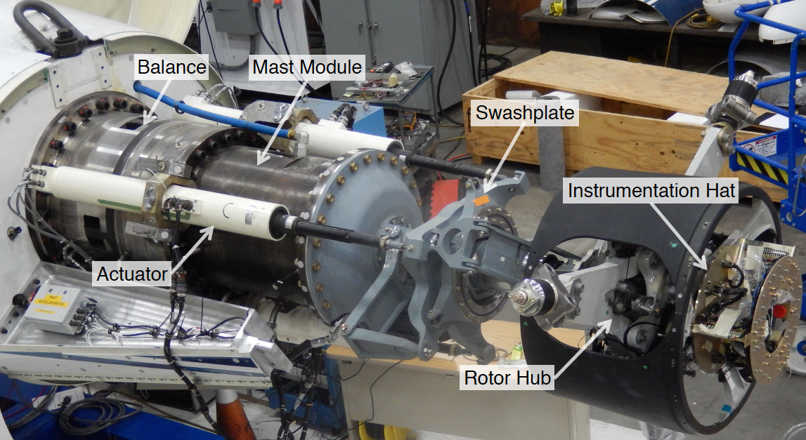 Tilt Rotor Test Rig