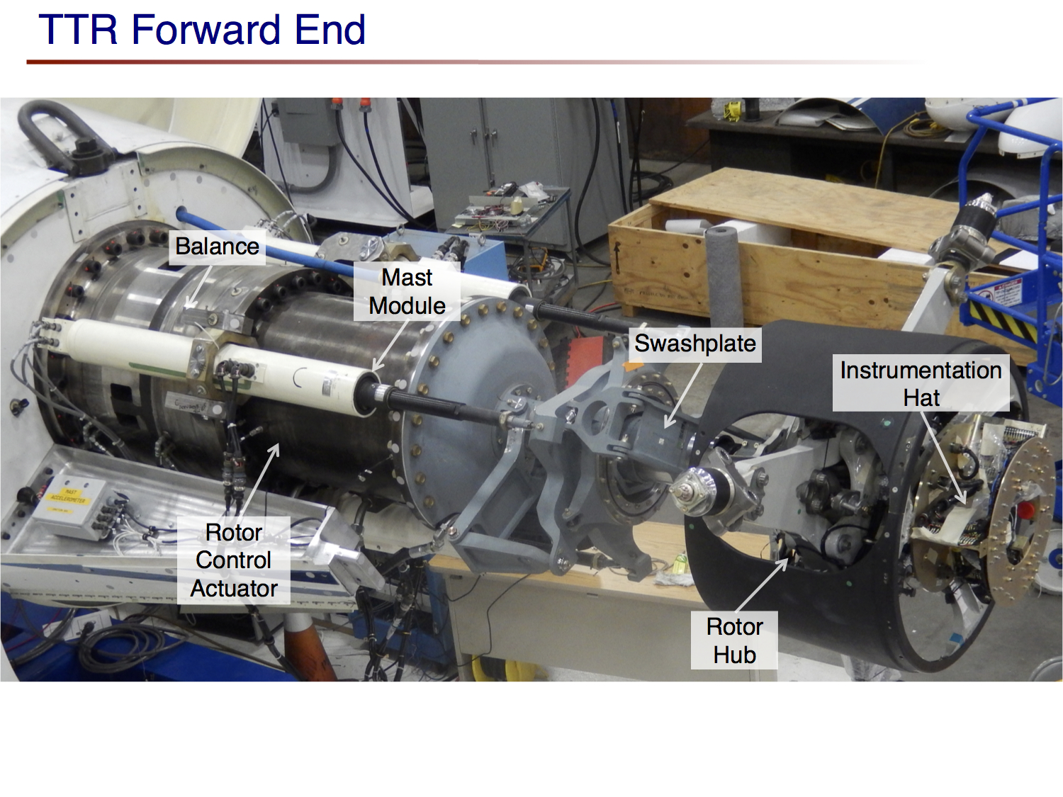 Tilt Rotor Test Rig Overview Presentation